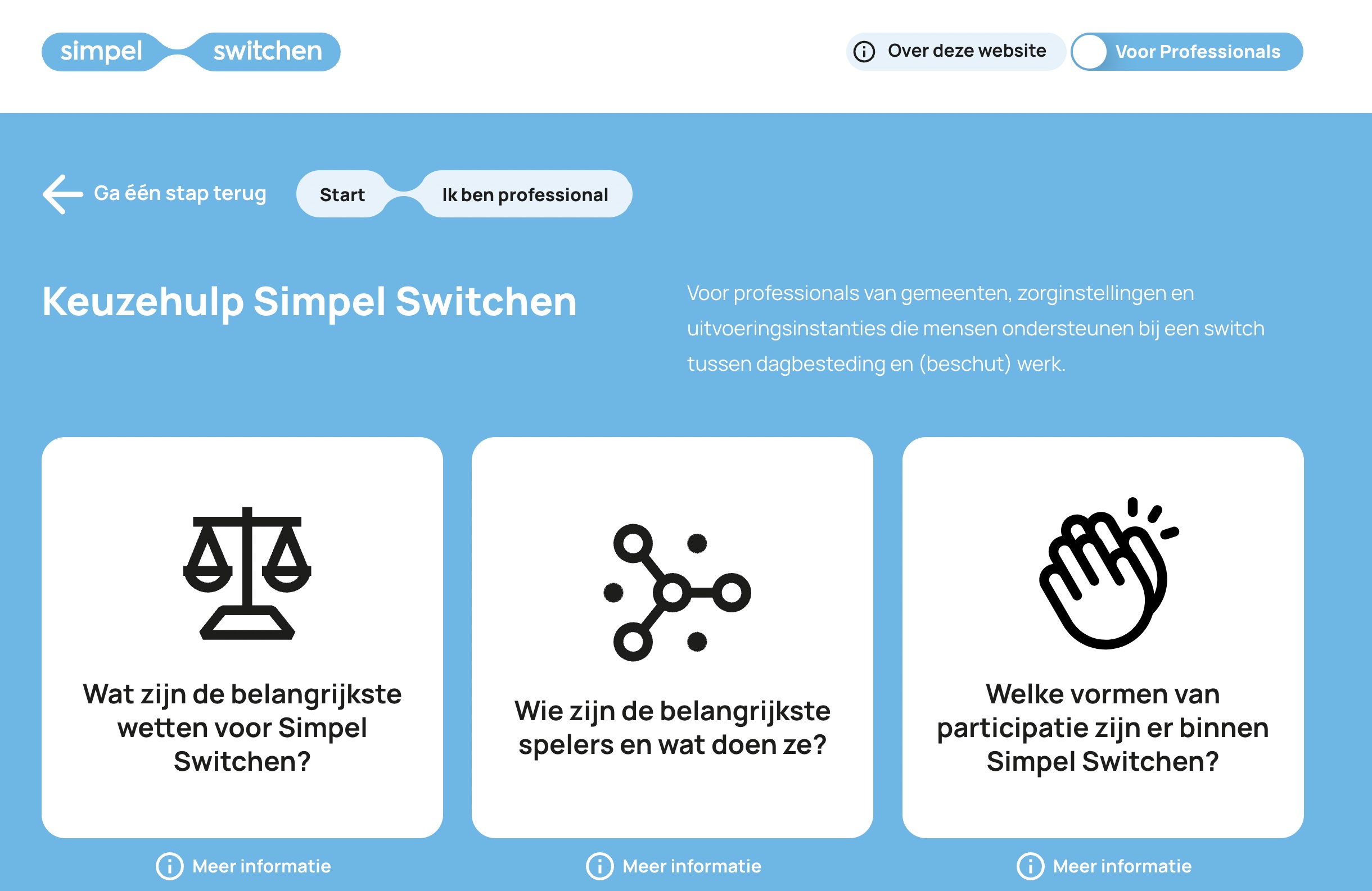 Simpel Switchen: nieuw online hulpmiddel beschikbaar | Arbeidsdeskundigen